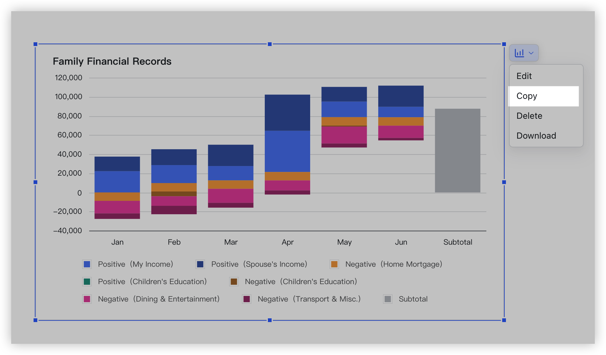 Paste Sheets charts into a document